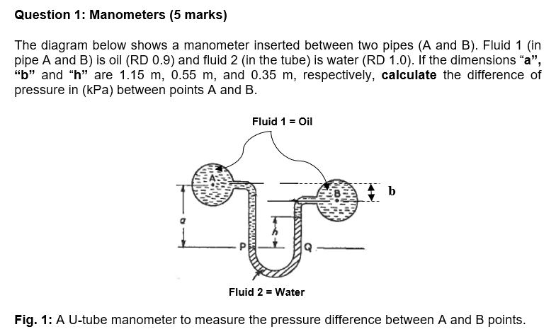 Solved Question 1: Manometers (5 marks) The diagram below | Chegg.com