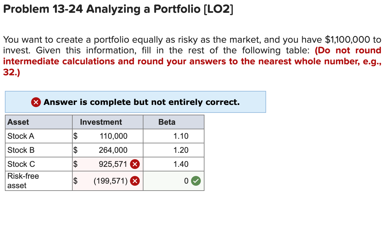 Solved Problem 13-24 Analyzing a Portfolio (LO2] You want to | Chegg.com