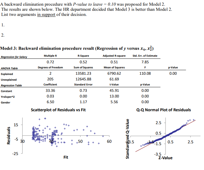 Solved A backward elimination procedure with P-value to | Chegg.com