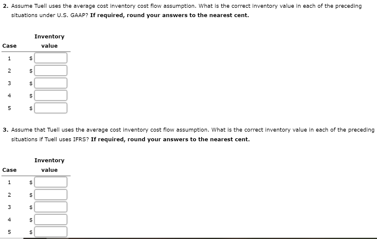Solved Inventory Write-Down The following information for | Chegg.com
