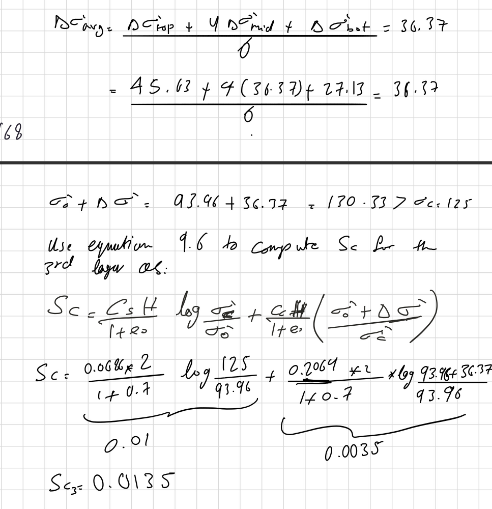 for layers 1 ,2 this image below is an example of | Chegg.com