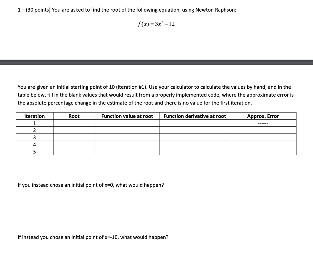 Solved 1 - (30 points) You are asked to find the root of the | Chegg.com