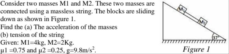 Solved My M2 Consider two masses M1 and M2. These two masses | Chegg.com