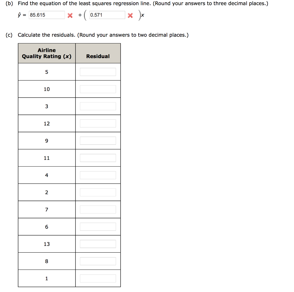 A report on airline quality included the data for 13 | Chegg.com