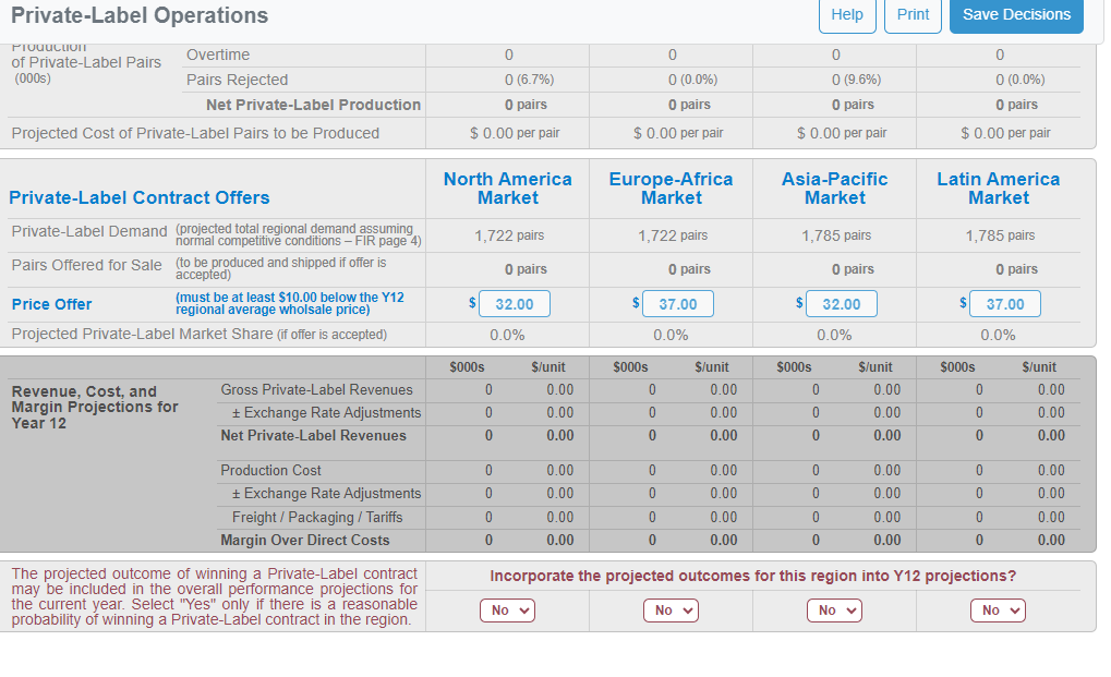 Drivesta_l shal Onaratione Private-Label Operations | Chegg.com