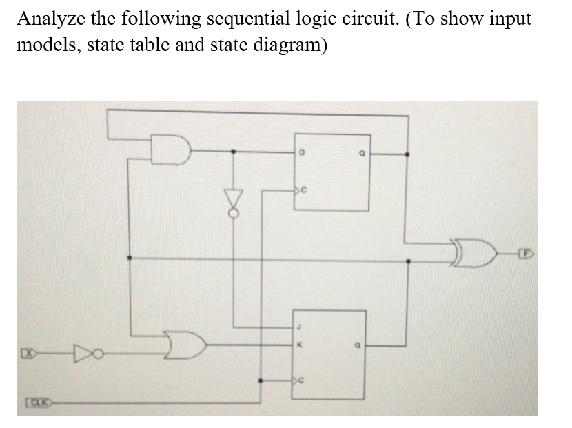 Solved Analyze the following sequential logic circuit. (To | Chegg.com