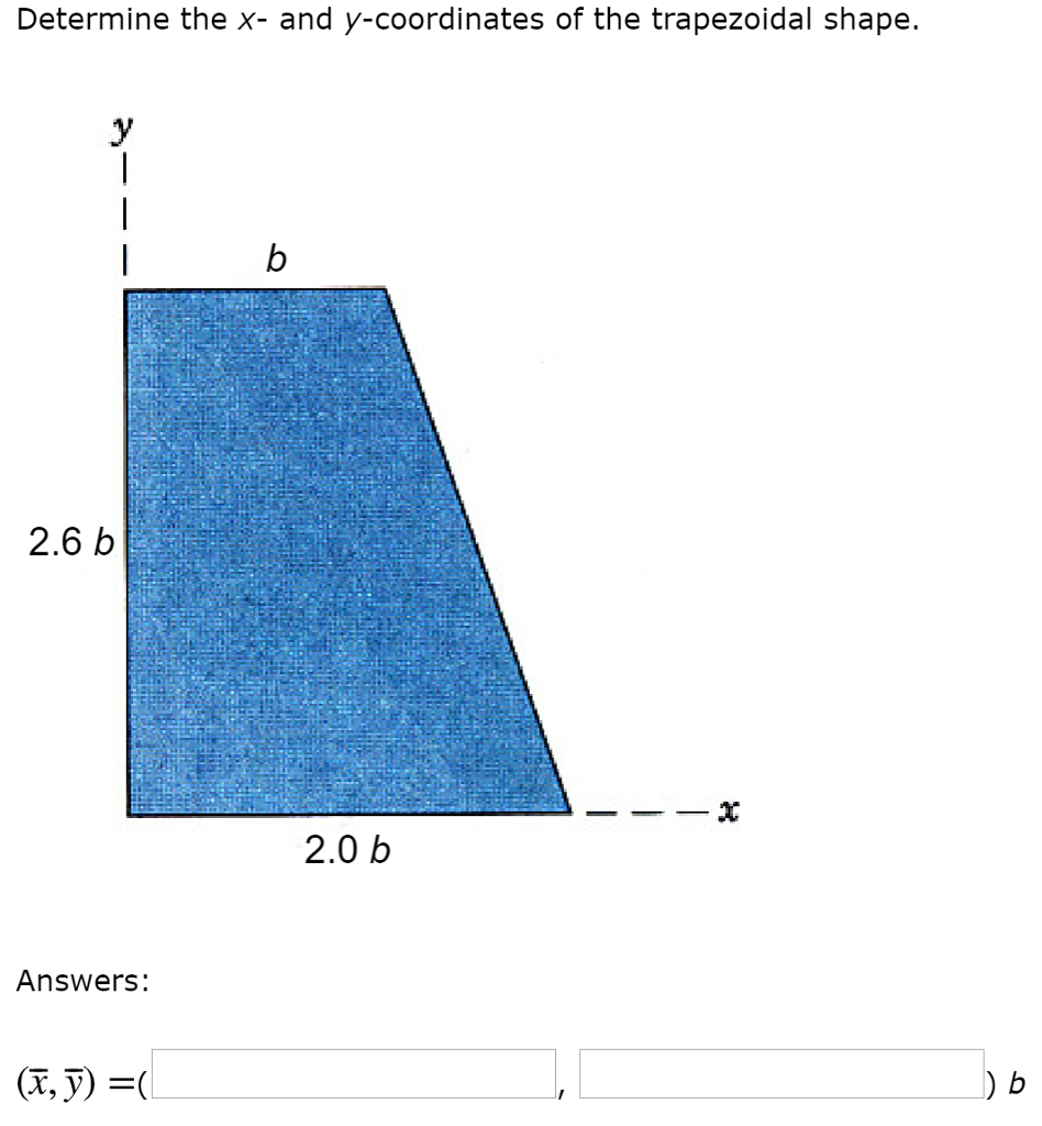 Solved Determine the x- and y-coordinates of the trapezoidal | Chegg.com