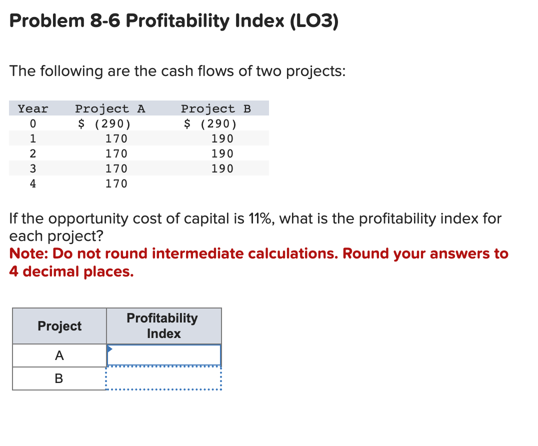 Solved Problem 8-6 Profitability Index (LO3) The following | Chegg.com