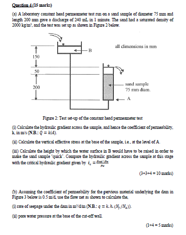 Solved laboratory constant head permeameter test run on a | Chegg.com