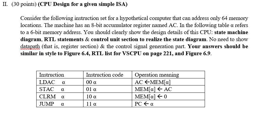 II. (30 points) (CPU Design for a given simple ISA) | Chegg.com