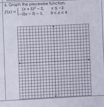 Solved 6. Graph the piecewise function. \\[ | Chegg.com