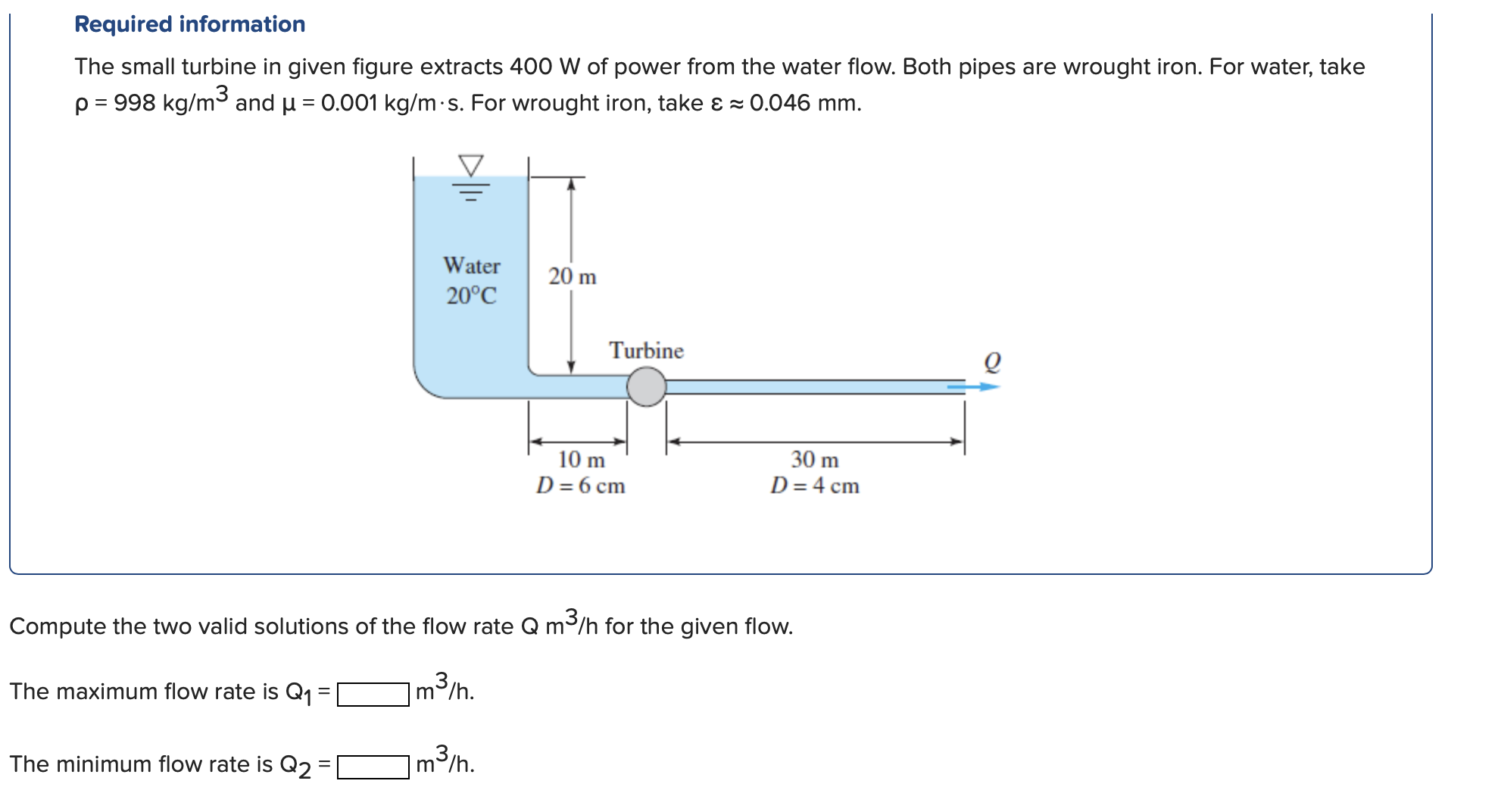 Solved The small turbine in given figure extracts 400 W of | Chegg.com
