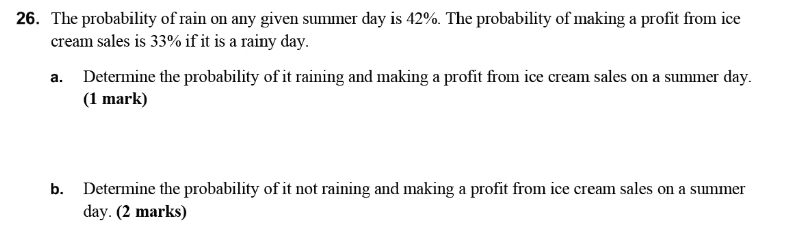 Solved 6. The probability of rain on any given summer day is | Chegg.com
