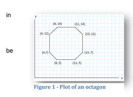 Solved Computer graphics have been a rapidly growing field | Chegg.com