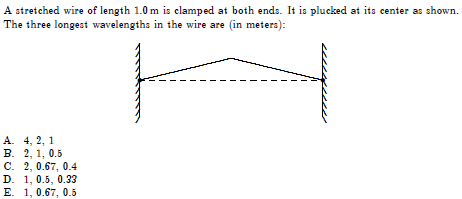 Solved A stretched wire of length 1.0m is clamped at both | Chegg.com