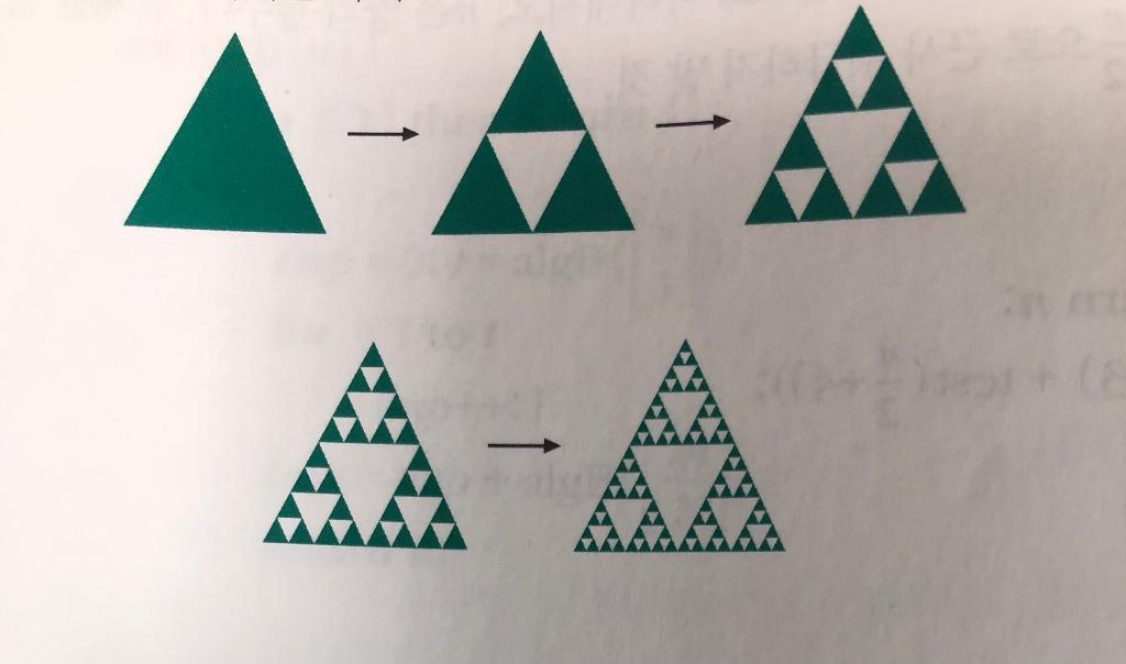 Solved The change in the number of triangles in Sierpinski | Chegg.com