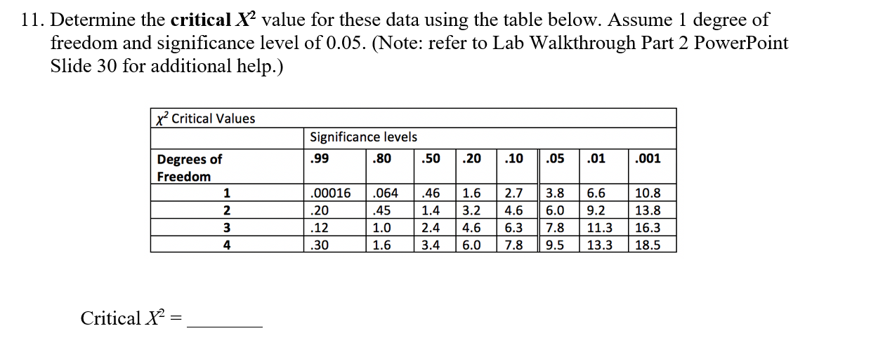 Counting Alleles and Calculating Allele Frequencies | Chegg.com
