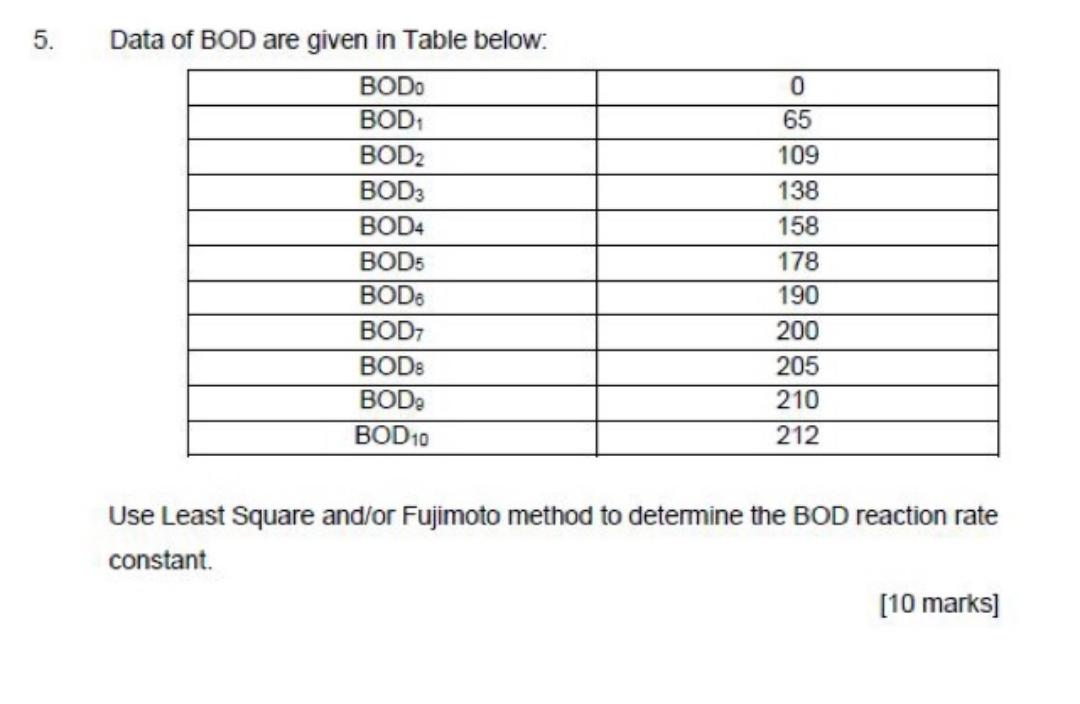 Solved 5. Data of BOD are given in Table below: BODO BOD | Chegg.com