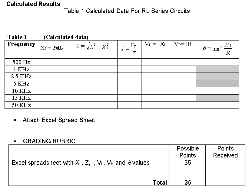 Solved Calculated Results Table 1 Calculated Data For RL | Chegg.com