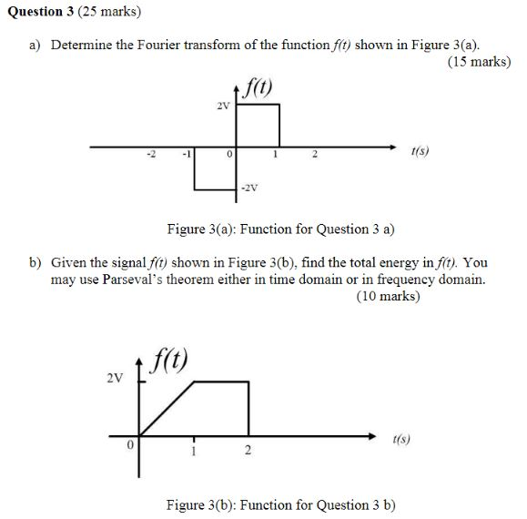 Solved Question 3 (25 marks) a) Determine the Fourier | Chegg.com