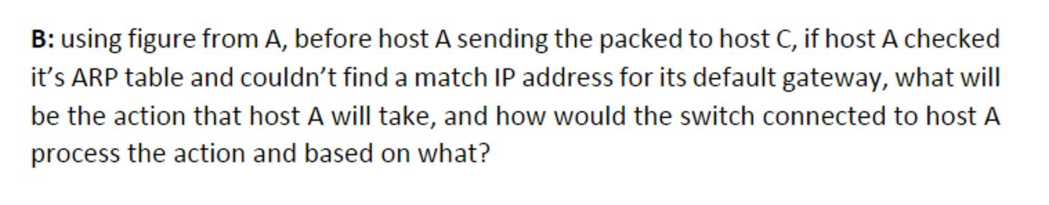 Solved A: in the figure below: - if host B is sending a | Chegg.com