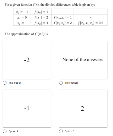 Solved For a given function f(x), the divided differences | Chegg.com