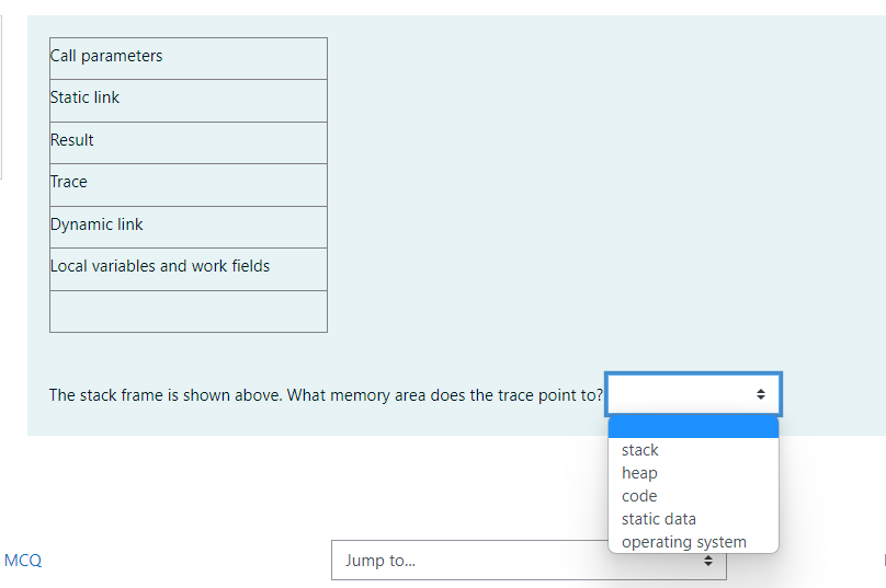 Solved The stack frame is shown above. What memory area does | Chegg.com