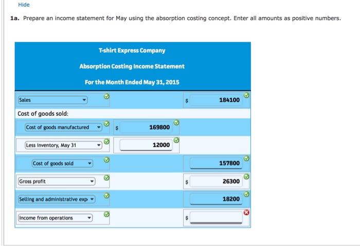 Solved Absorption and variable Costing Income Statements for | Chegg.com