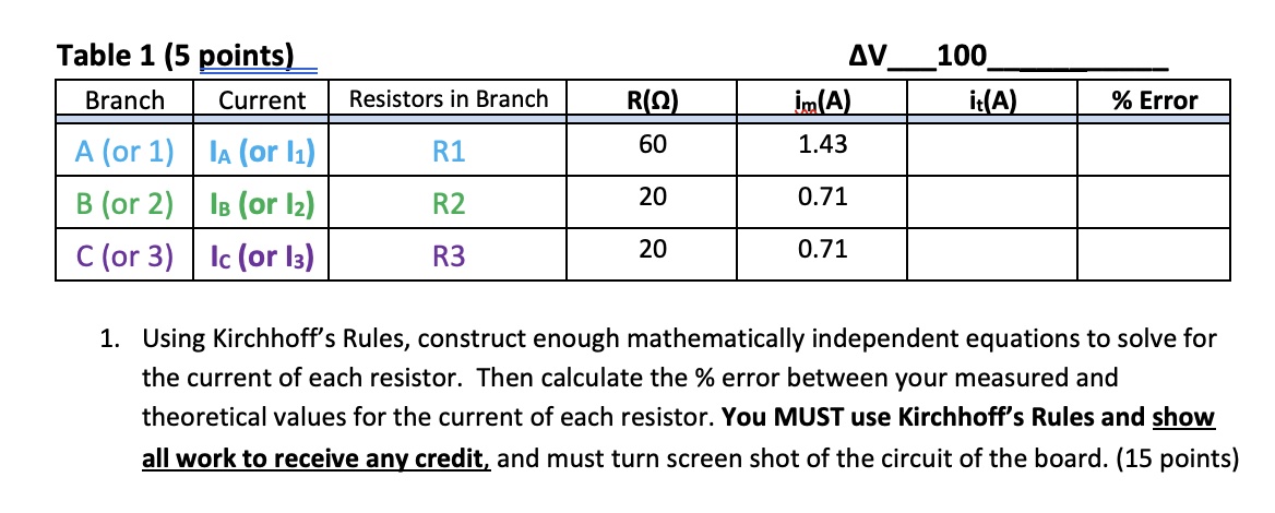 Solved Table 1 (5 points) ΔV 100 1. Using Kirchhoff's Rules, | Chegg.com
