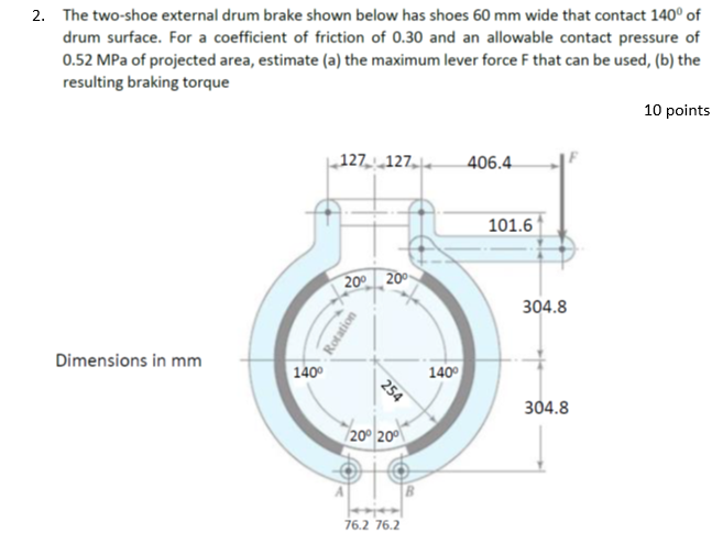 Solved 2. The two-shoe external drum brake shown below has | Chegg.com