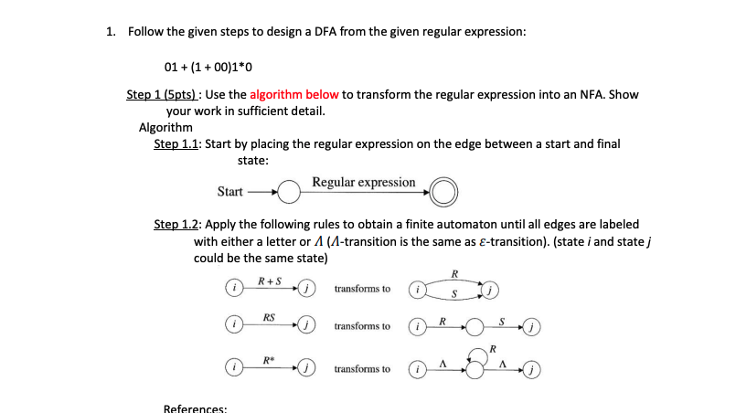 Solved 1. Follow the given steps to design a DFA from the | Chegg.com