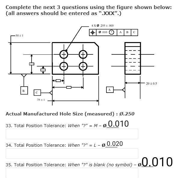 Solved Complete the next 3 questions using the figure shown | Chegg.com