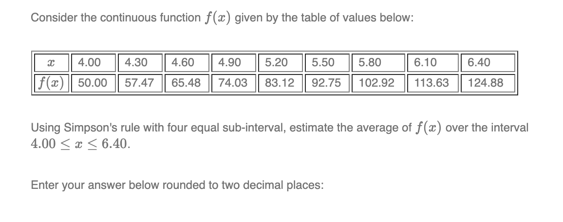Solved Consider the continuous function f(x) given by the | Chegg.com