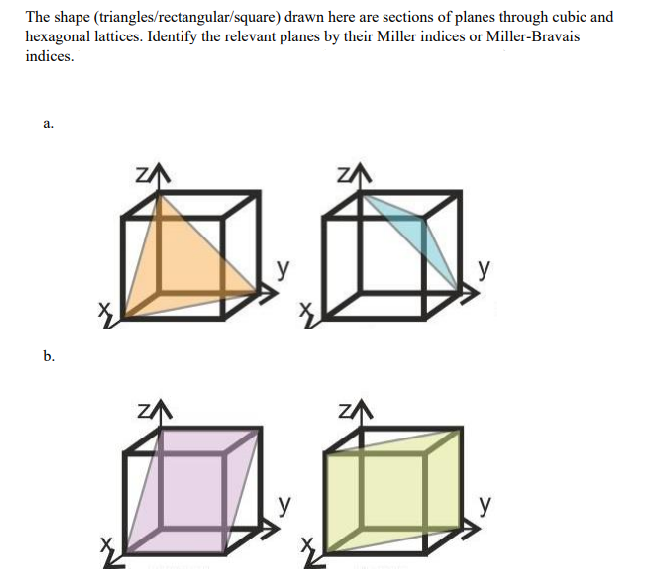 Solved The shape (triangles/rectangular/square) drawn here | Chegg.com