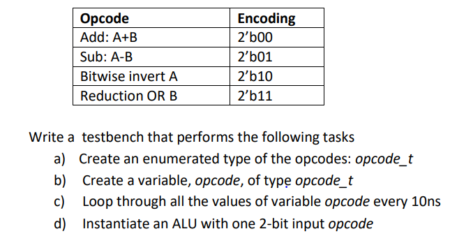 Solved Write a testbench that performs the following tasks | Chegg.com