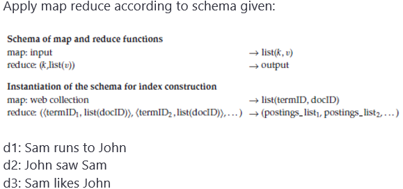 Solved Apply map reduce according to schema given: Schema of | Chegg.com