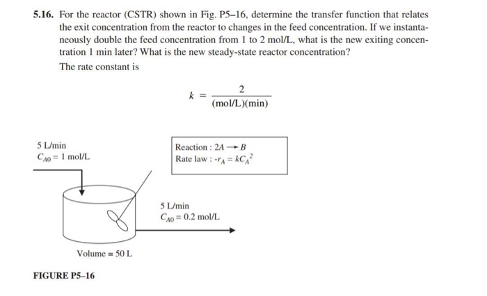 Solved 5.16. For the reactor (CSTR) shown in Fig. P5-16, | Chegg.com