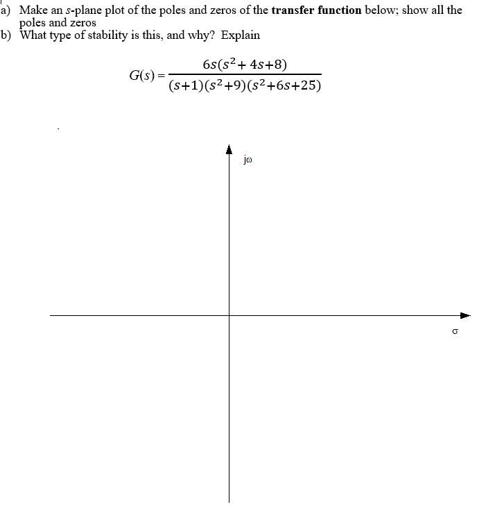 Solved a) Make an s-plane plot of the poles and zeros of the | Chegg.com