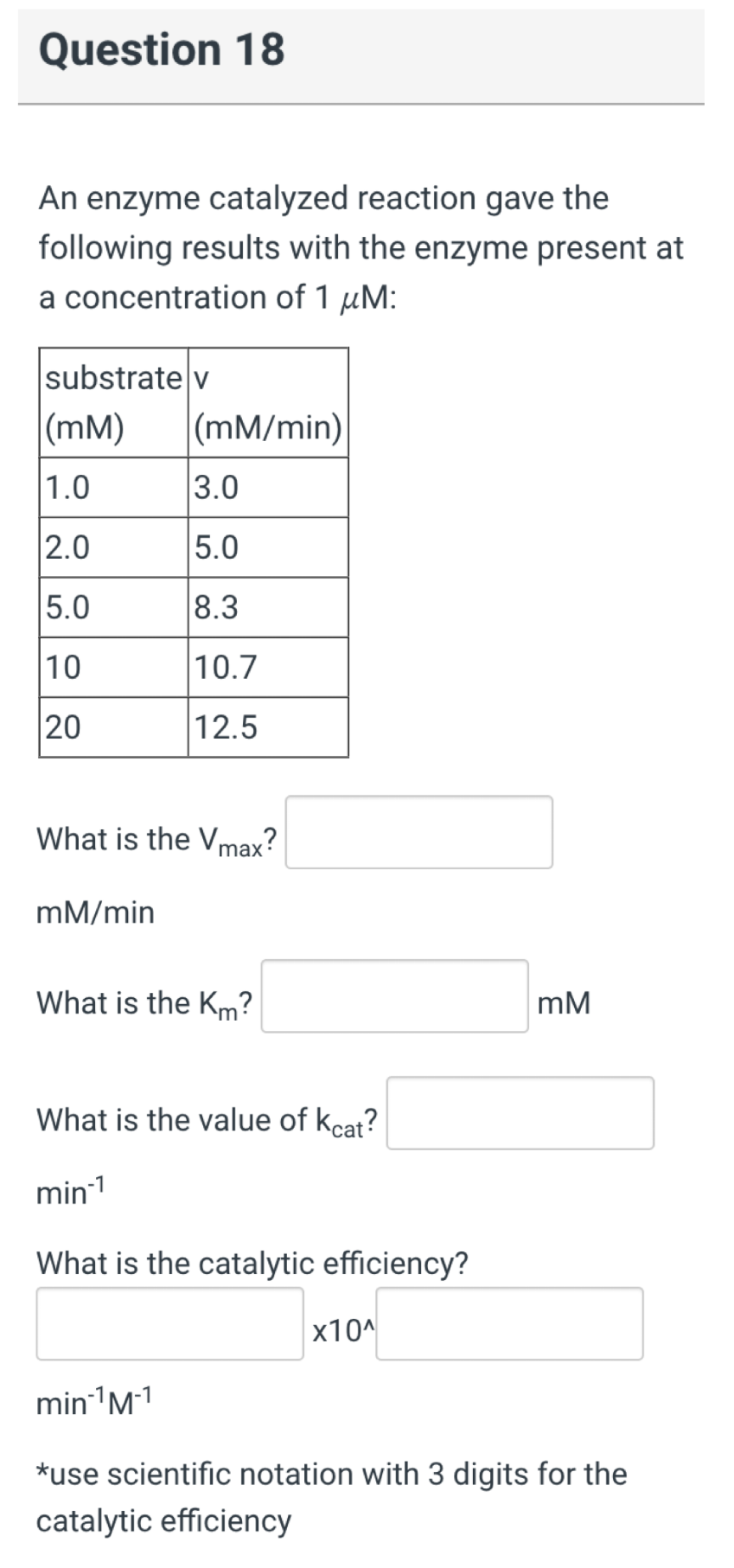 Solved An enzyme catalyzed reaction gave the following | Chegg.com