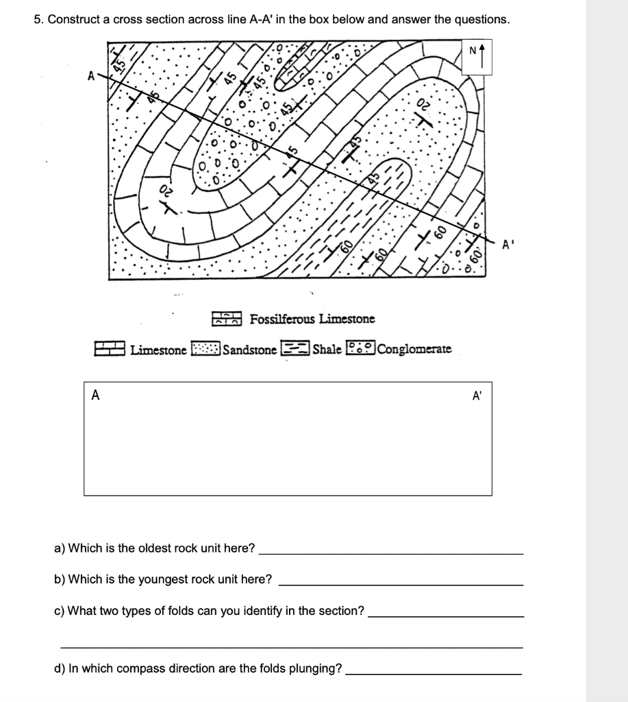 Solved Part 2- Block diagrams and Cross-sections 1. a) Are | Chegg.com