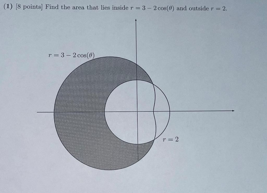 Solved (1) [8 points ] Find the area that lies inside | Chegg.com