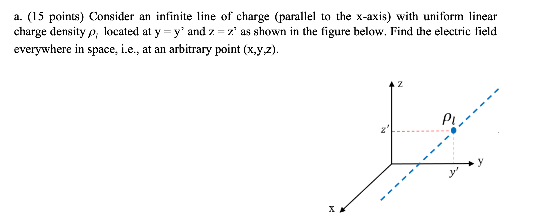 Solved a. (15 points) Consider an infinite line of charge | Chegg.com