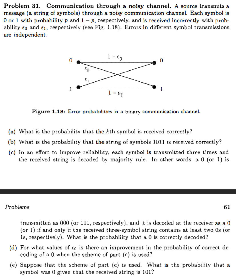 Solved Problem 31. Communication through a noisy channel. A | Chegg.com