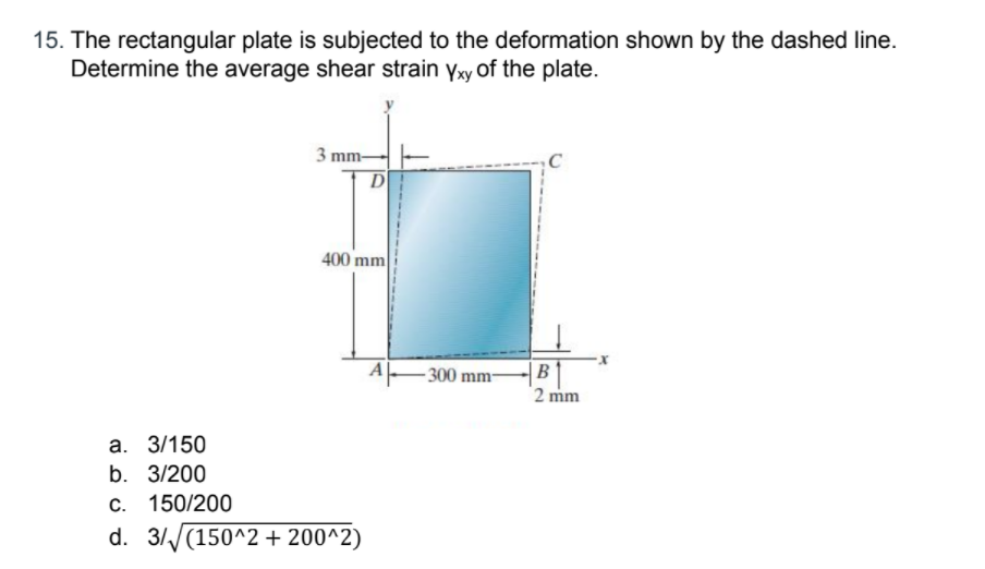 Solved 15. The rectangular plate is subjected to the | Chegg.com