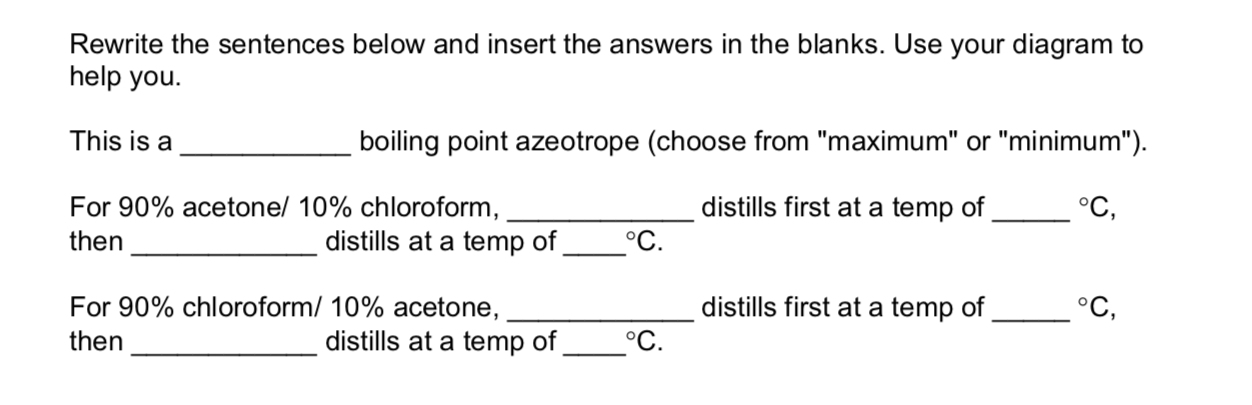 Solved 4) Construct an approximate boiling point composition | Chegg.com