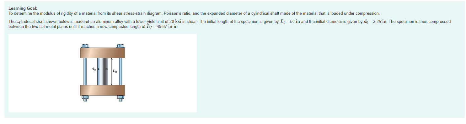 Solved Learning Goal: To determine the modulus of rigidity | Chegg.com