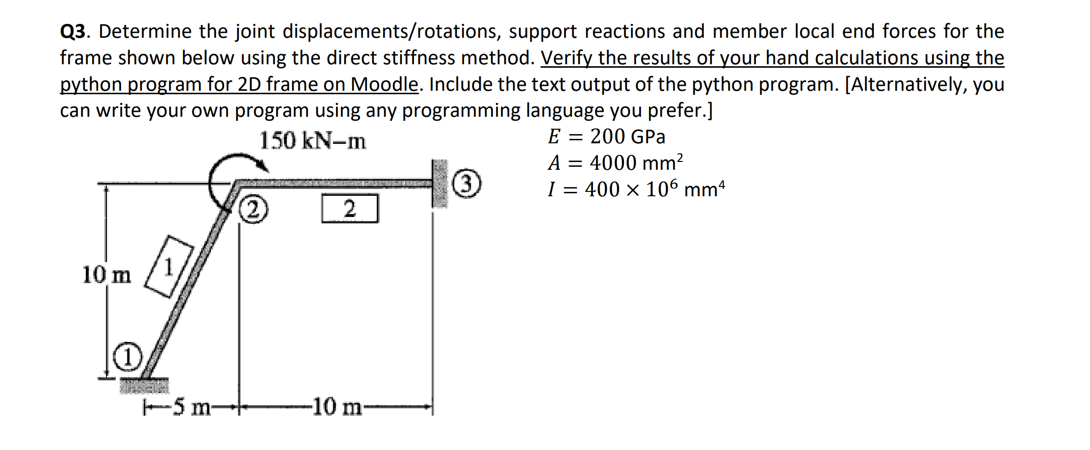 Q3. Determine the joint displacements/rotations, | Chegg.com