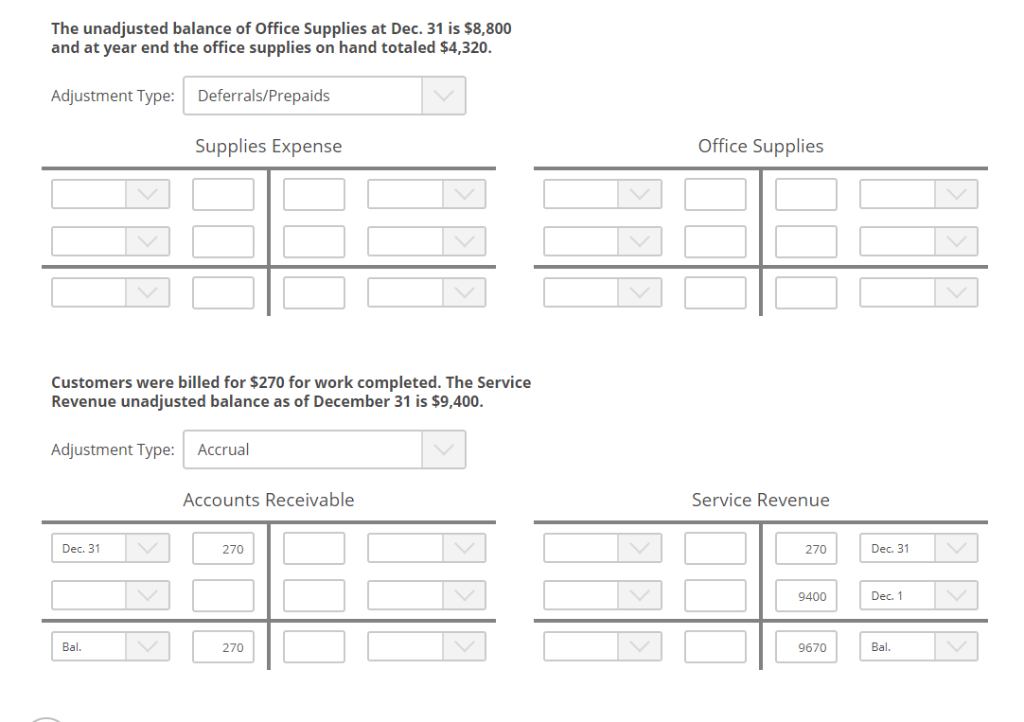 Solved The unadjusted balance of Office Supplies at Dec. 31 | Chegg.com
