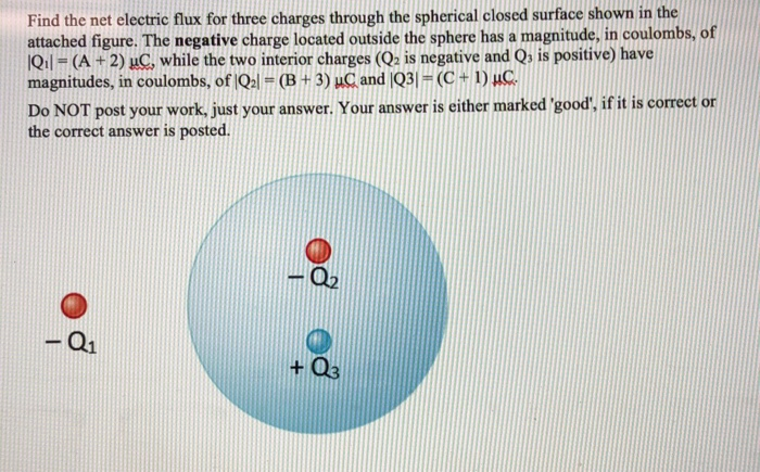 Solved Find the net electric flux for three charges through | Chegg.com
