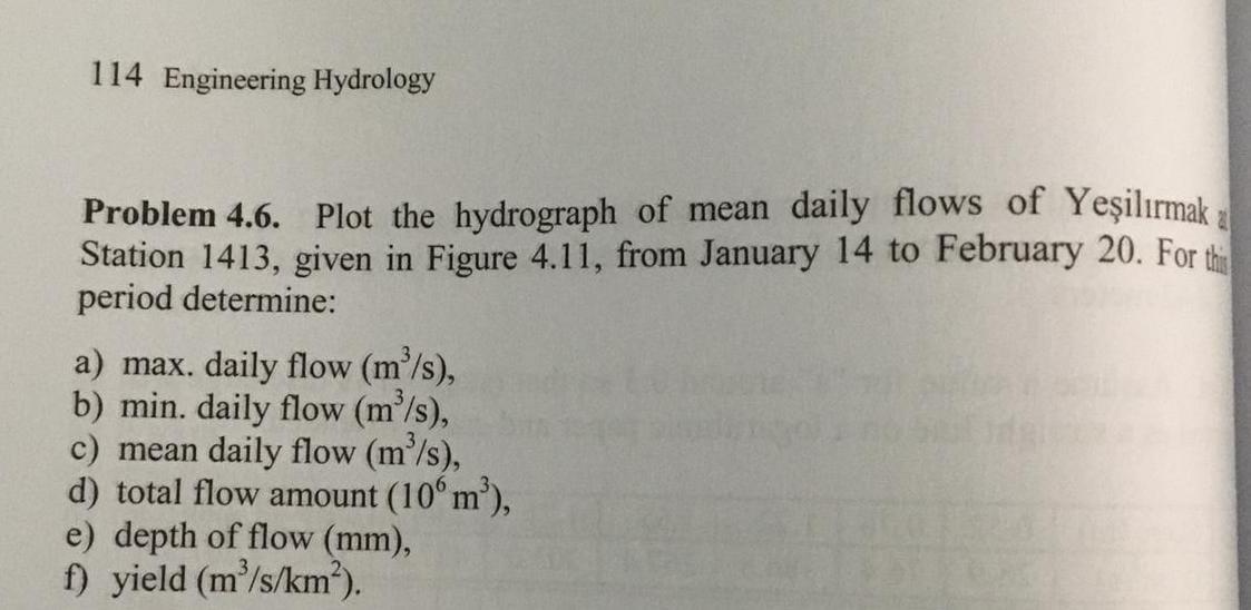 114 Engineering Hydrology Problem 4.6. Plot the | Chegg.com
